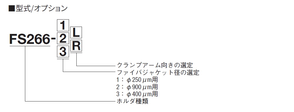 FS266 | 駿河精機株式会社